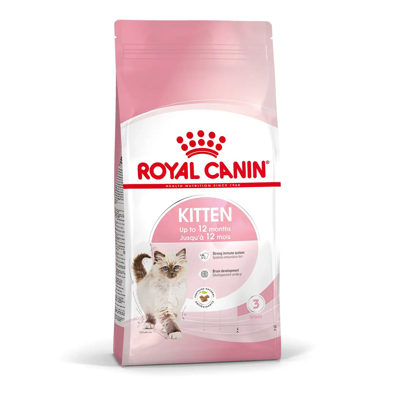 Royal Canin Kitten | ZUKI Pet